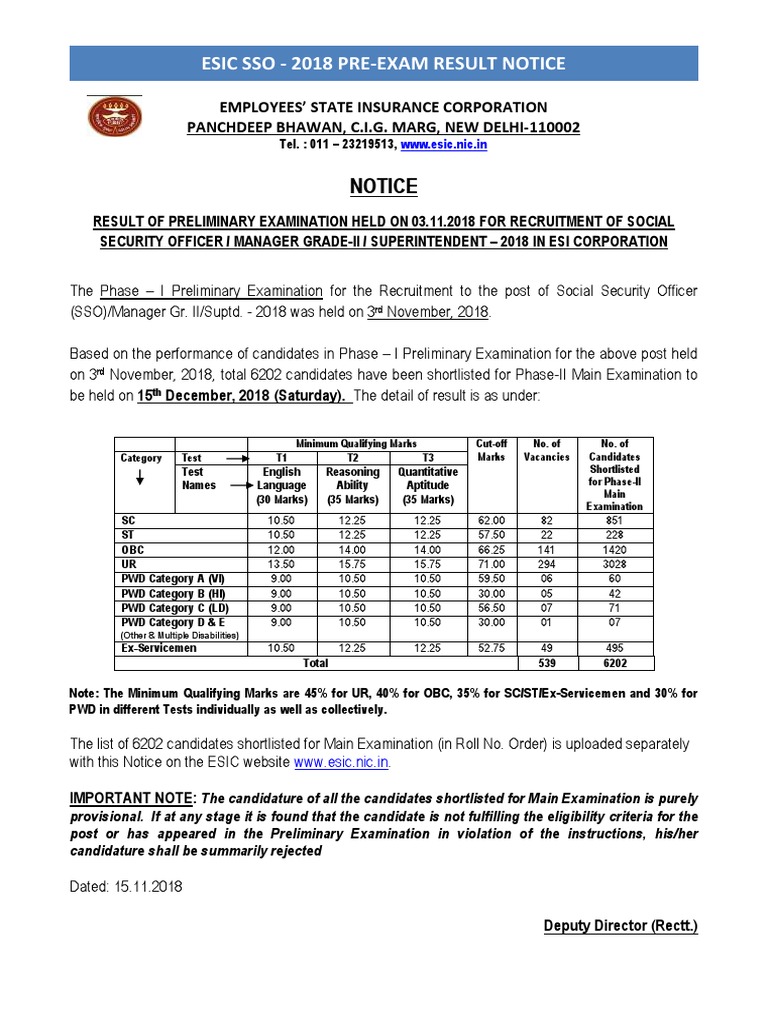 ESIC SSO 2018 Pre-Exam Results | PDF | Social Programs | Government