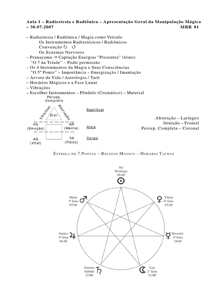 Aulas Novo Curso de Radiestesia e Radiônica Consertado PDF | PDF ...