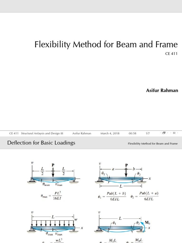 Flexibility Method Beam Frame Analysis | PDF