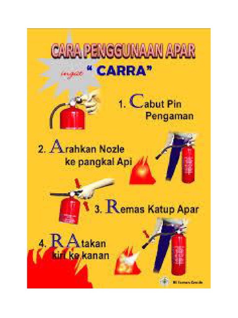 Cara Penggunaan Apar - crimsontw
