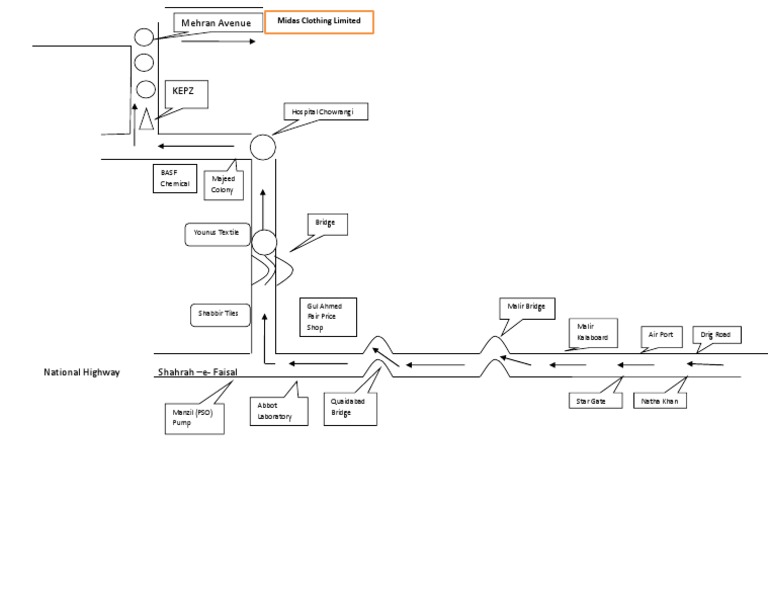 MCL Map - Malir | PDF