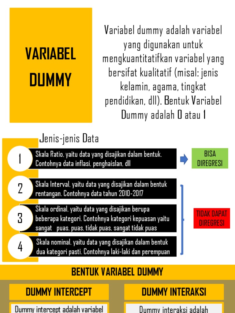 Limitax Variabel Dummy | PDF
