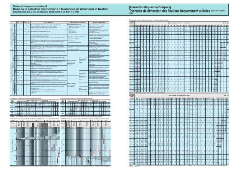 Ajustement_mécanique | Moteur à combustion interne | Pièces de véhicule