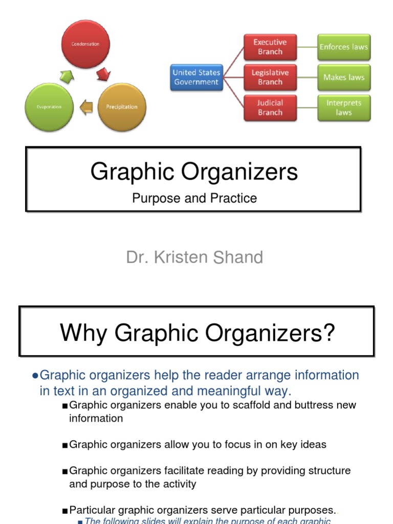 Graphic Organizers: Dr. Kristen Shand | PDF | Graphics | Matrix ...