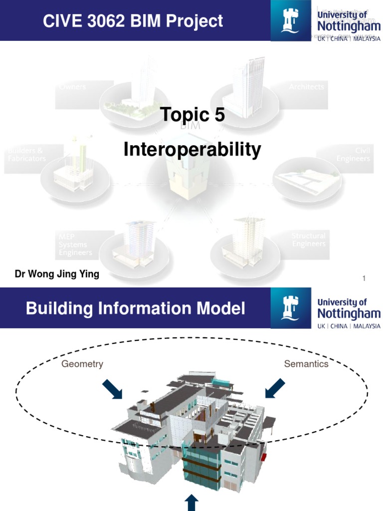 Interoperability of BIM | PDF | Building Information Modeling ...