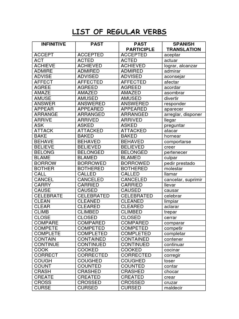 List of Regular Verbs | PDF