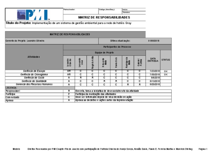 Matriz de Responsabilidade Modelo RACI | Download grátis PDF | Business ...