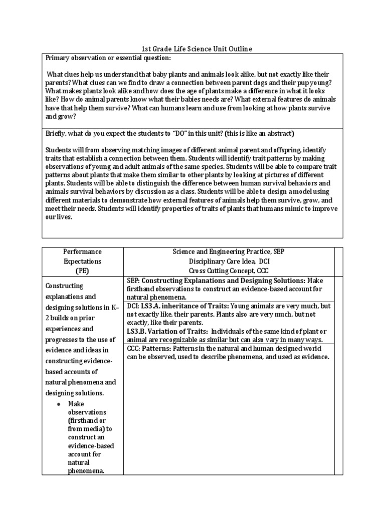 1st Grade Life Science Unit Outline: LS3.B. Variation of Traits ...