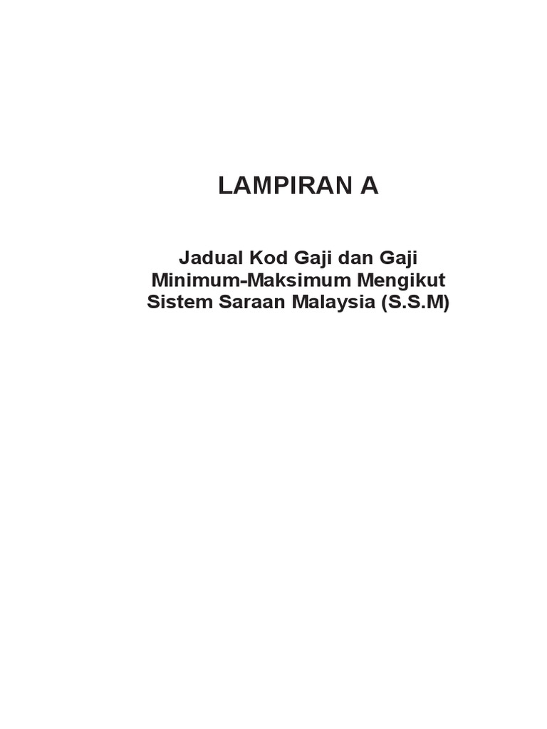 Lampiran A: Jadual Kod Gaji Min-Maks (SSM) - 2017 | PDF