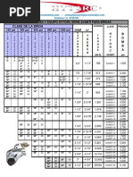 TABLAS TORQUE AVANTI (Modo de Compatibilidad) | PDF