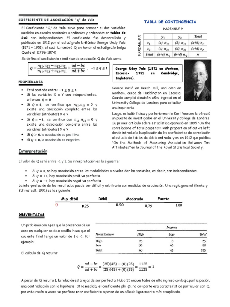 Coeficiente de Asociacion Q de Yule | PDF | Estadísticas | Tabla (base ...