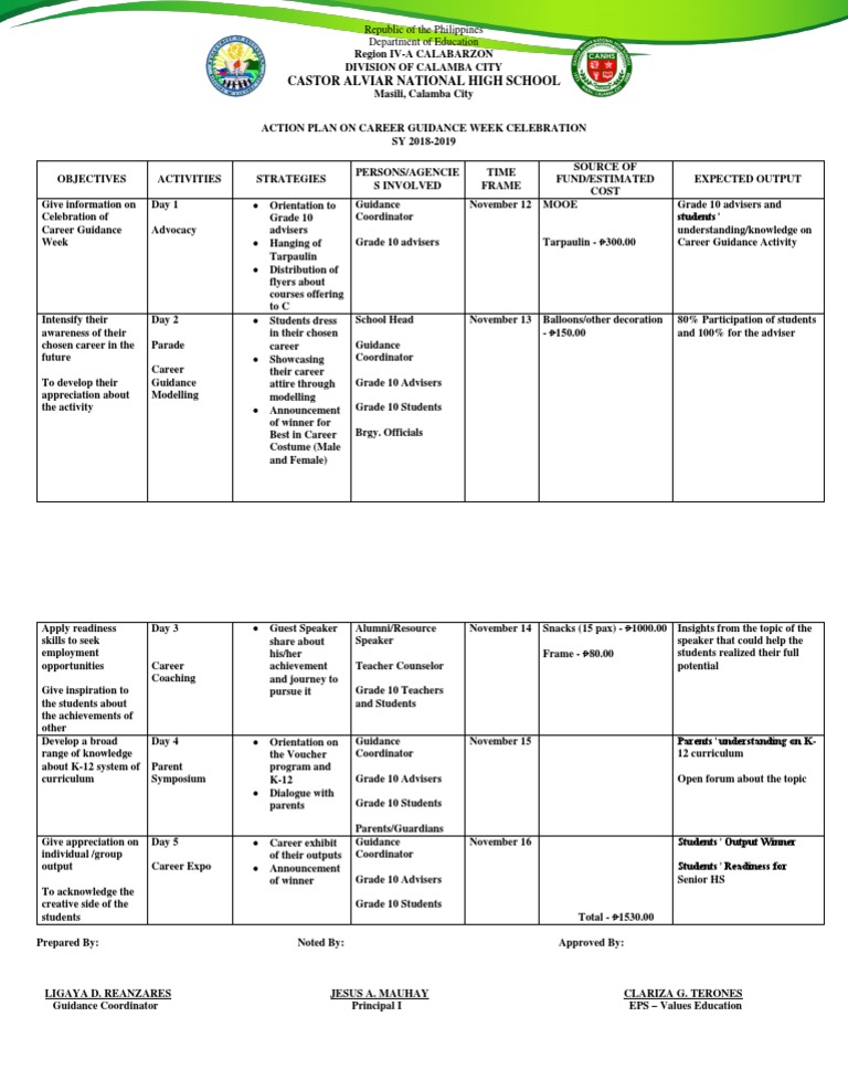 A Pa Format Template Pdf Students Curriculum