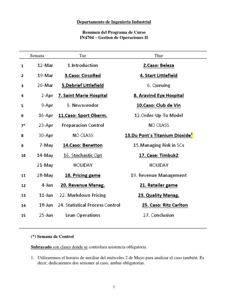 Program Operations | PDF | Mathematical Optimization | Strategic Management