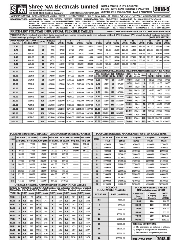 Price-List Polycab Industrial Flexible Cables: Leadership in ...