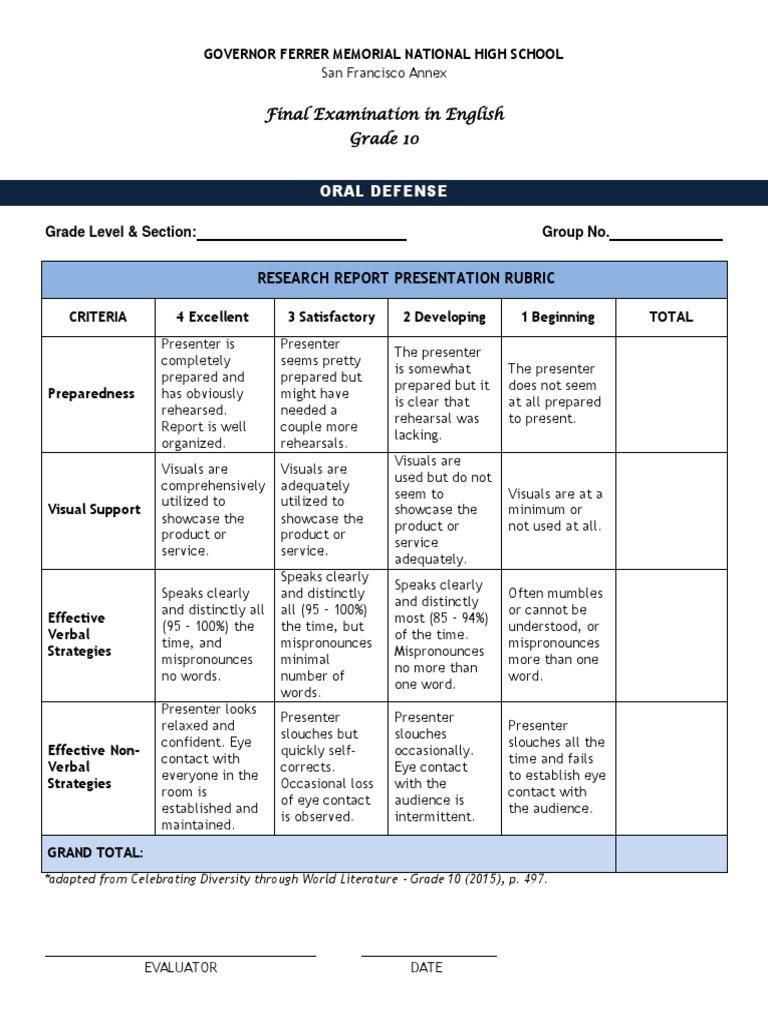 Final Examination in English Grade 10: Research Report Presentation ...