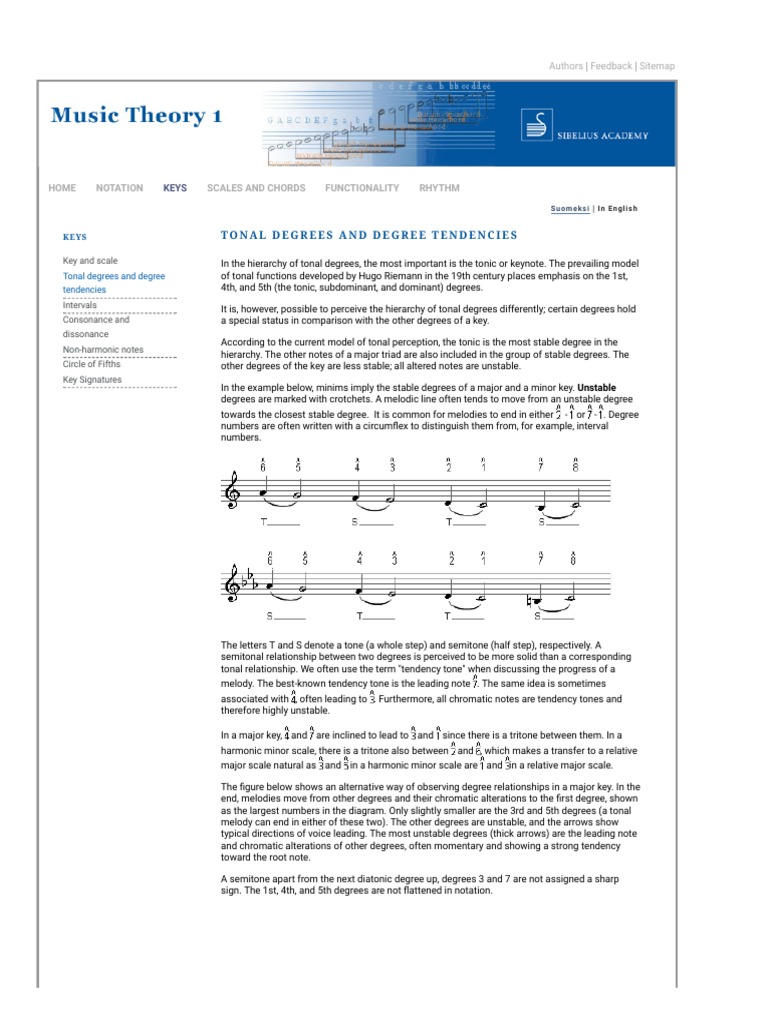 Music Theory - Tonal Degrees and Degree Tendencies | PDF | Minor Scale ...