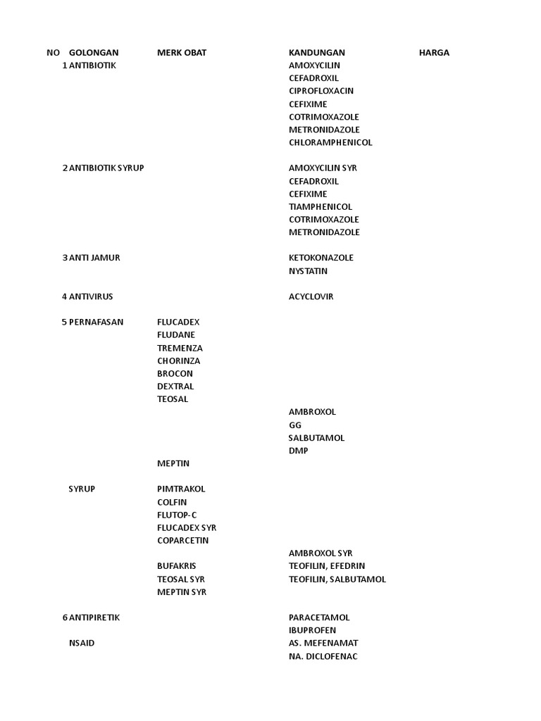 Obat Obatan Klinik | PDF