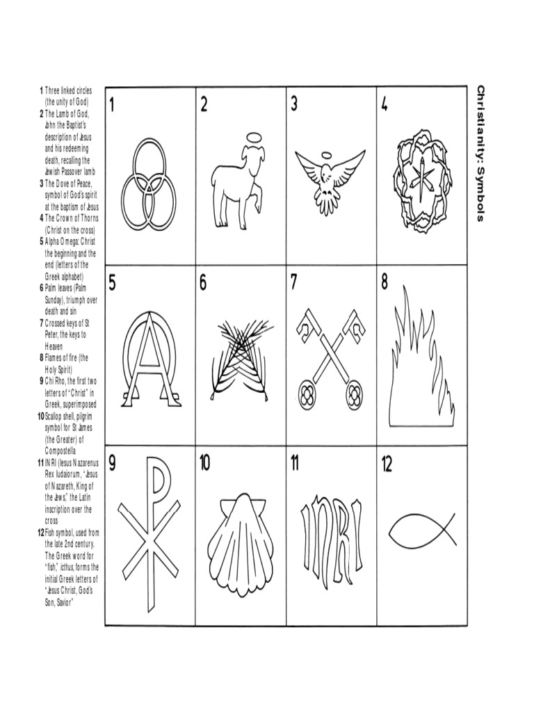 Key Symbols of Christianity Explained | PDF | Systematic Theology | Jesus