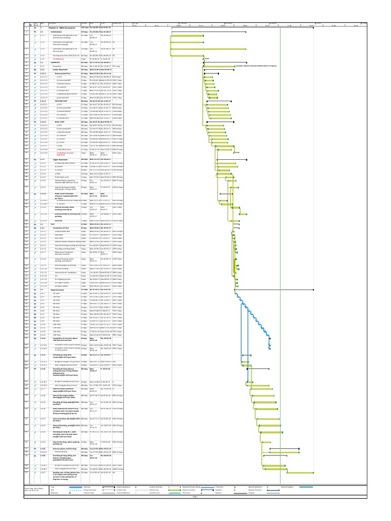 PreCast Construction Schedule | PDF | Precast Concrete | Engineering