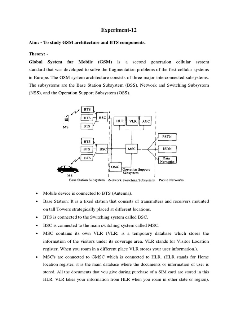 BTS Components | Information And Communications Technology | Radio