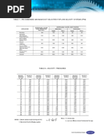 Smacna Duct Fitting Loss Table | PDF | Teaching Methods & Materials