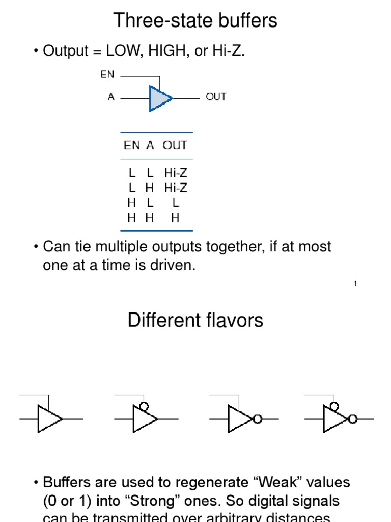 Three-State Buffers: - Output LOW, HIGH, or Hi-Z | PDF | Electrical ...