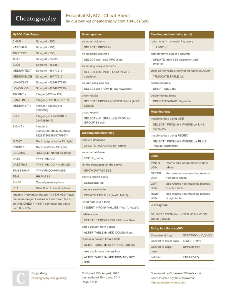 Essential Mysql Cheat Sheet: by Via | PDF | Databases | Data