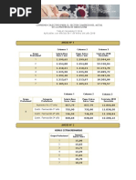 Instructivo Calculo TSS 2022 | PDF | Salario | Salario mínimo