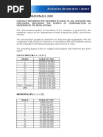 ONGC Officer Pay Scale Overview | PDF | Health Care