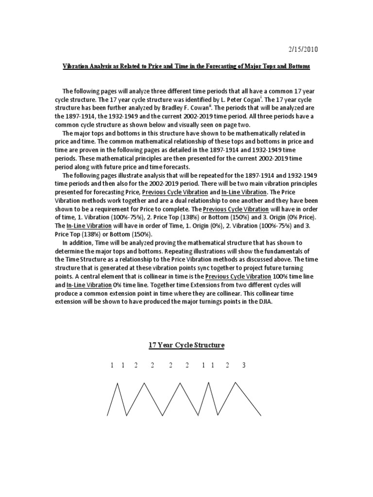 The Structure of 17 Year Cycle and Vibration Analysis | PDF ...