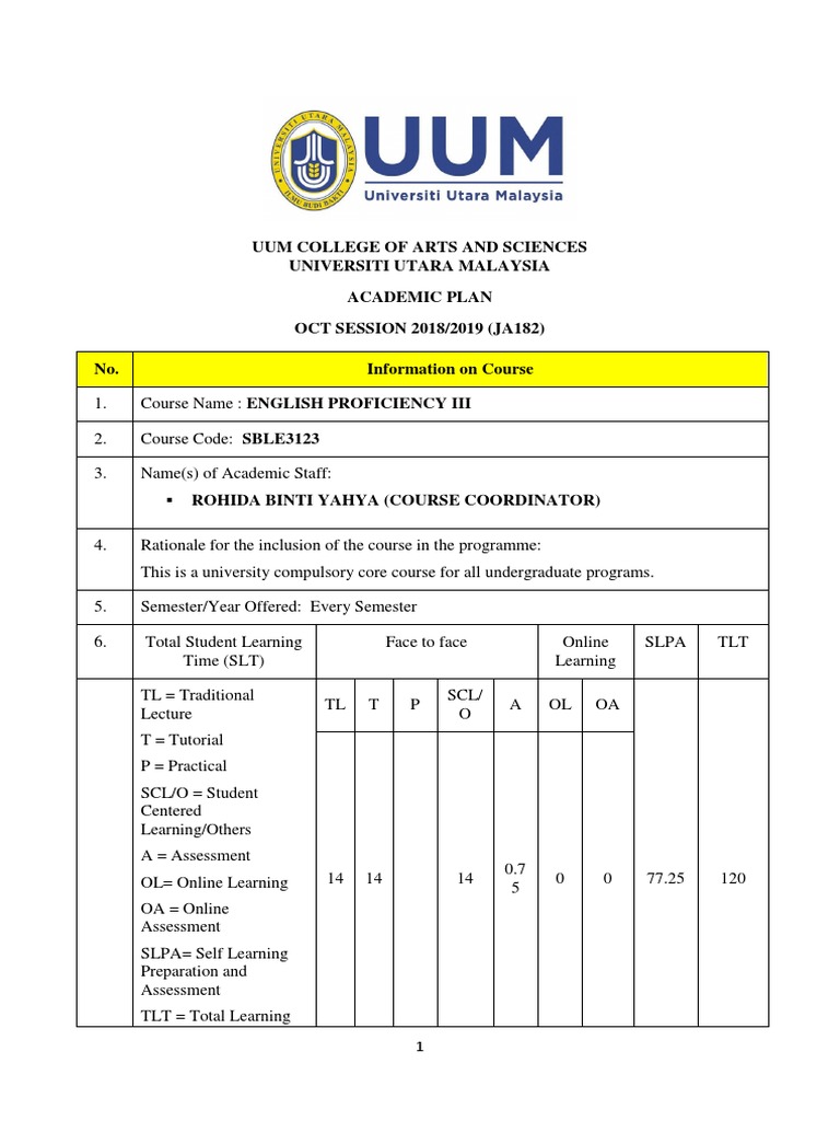 SBLE3123 English Profiency III | PDF | Reading Comprehension | Essays