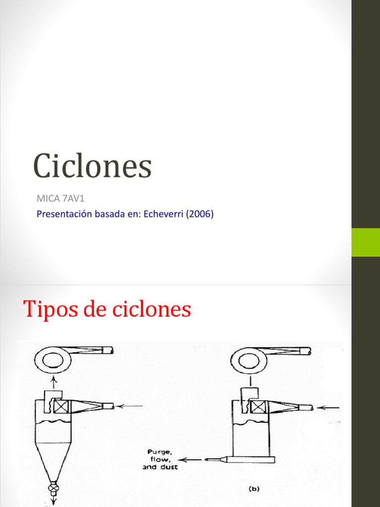 Ciclones | PDF | Ciclón | Gases
