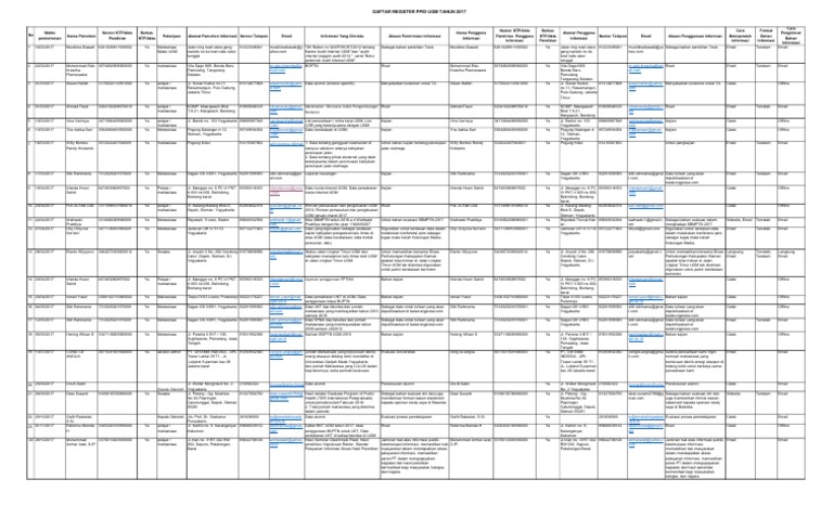 Daftar Register | PDF