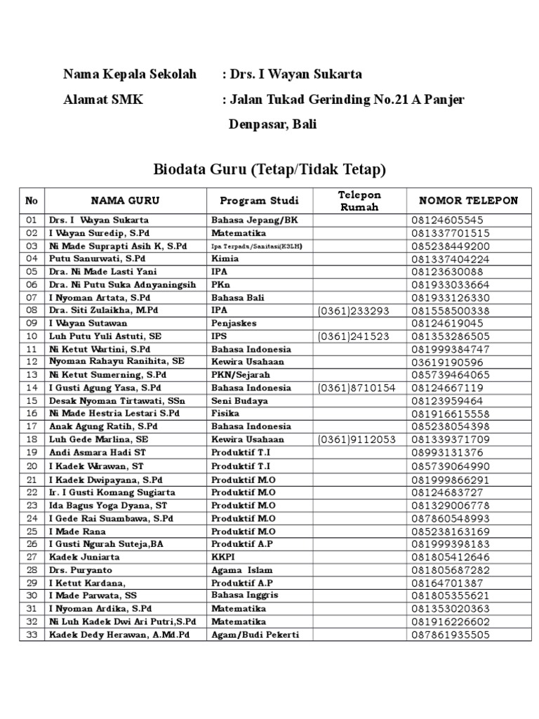 Data Guru 2013 | PDF