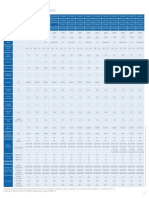 Codigo ISO 6346-Containers | PDF | Infraestructura de transporte | Envío