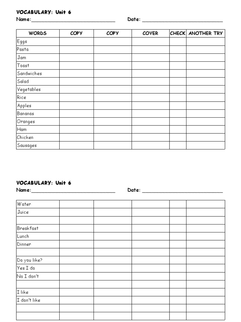 Vocabulary Unit 6: Food & Meals | PDF
