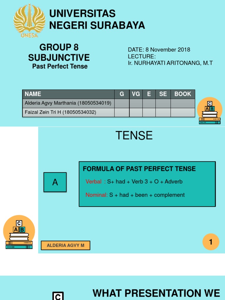 Bagas Johana - 18050724033 - Uts B. Indonesia | PDF | Grammatical Tense | Verb