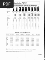 Tabla Vigueta Mitza | PDF