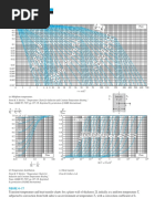 f2. Heisler-Grober Charts | PDF | Heat Transfer | Mathematical Physics