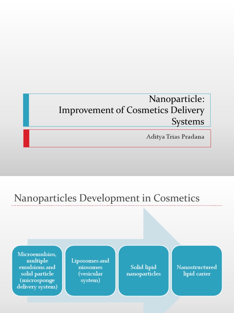 Nanoparticle: Improvement of Cosmetics Delivery Systems: Aditya Trias ...