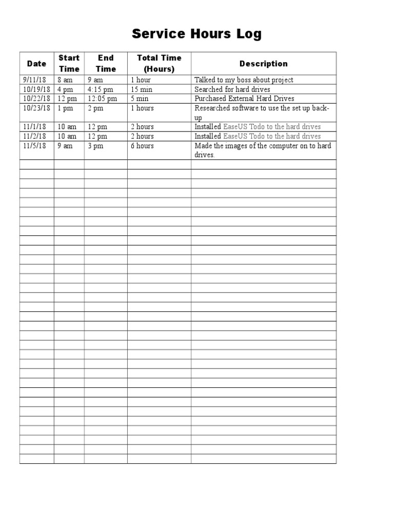 Employee Service Hours Log | PDF