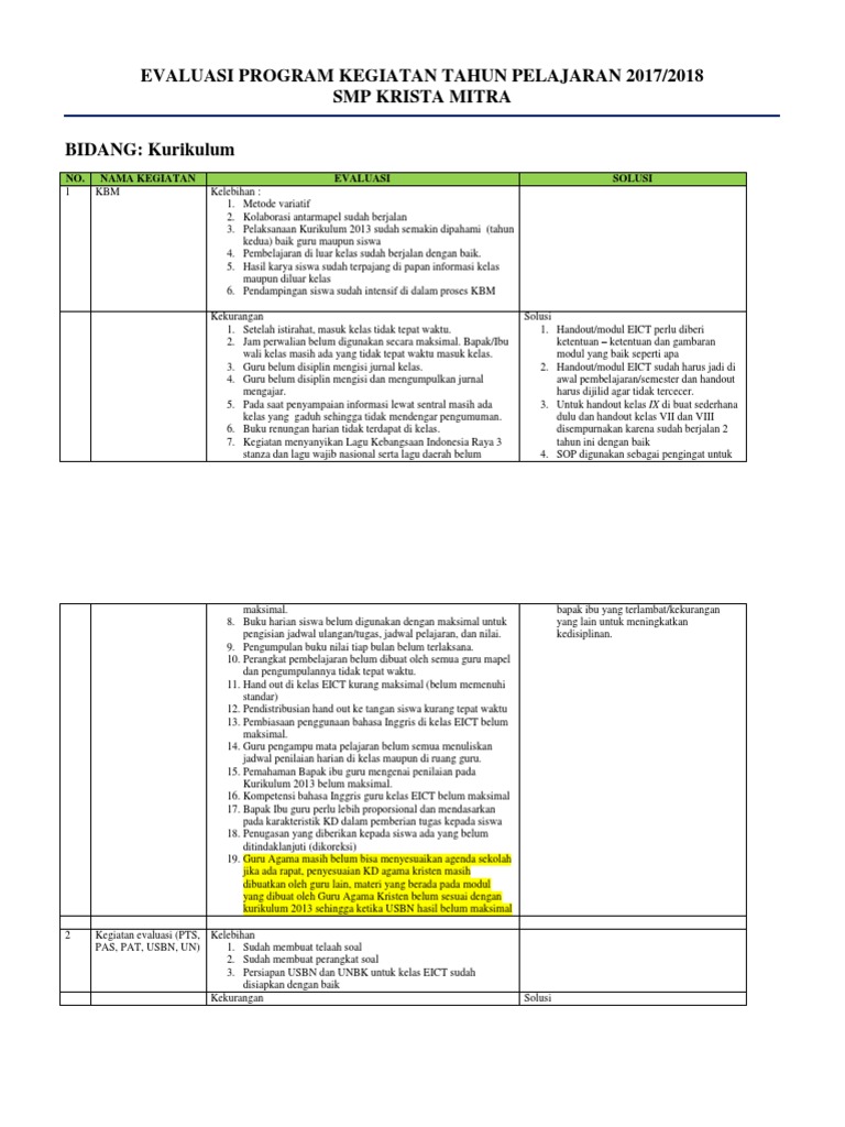 Form Evaluasi Program Kegiatan | PDF Form Evaluasi Program Kegiatan | PDF