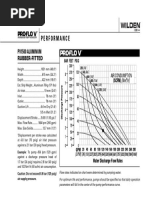 TDH Calculator | PDF | Pump | Mechanics