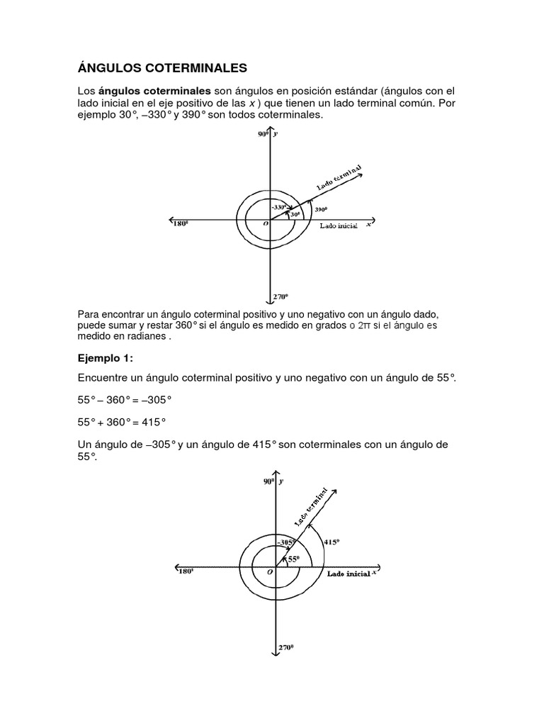 ÁNGULOS COTERMINALES | Trigonometría | Seno
