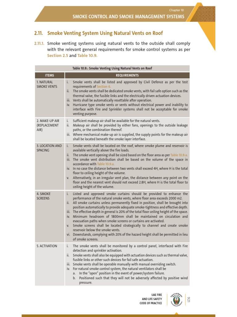 UAE Fire & Life Safety Code of Practice - 2017 - Final | PDF | Fire ...