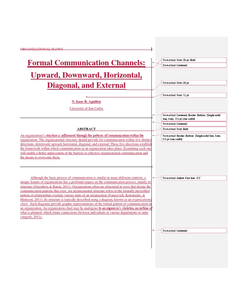 Formal Communication Channels | PDF | Organizational Structure | Leadership