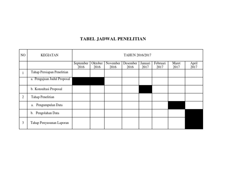 Tabel Penelitian | PDF