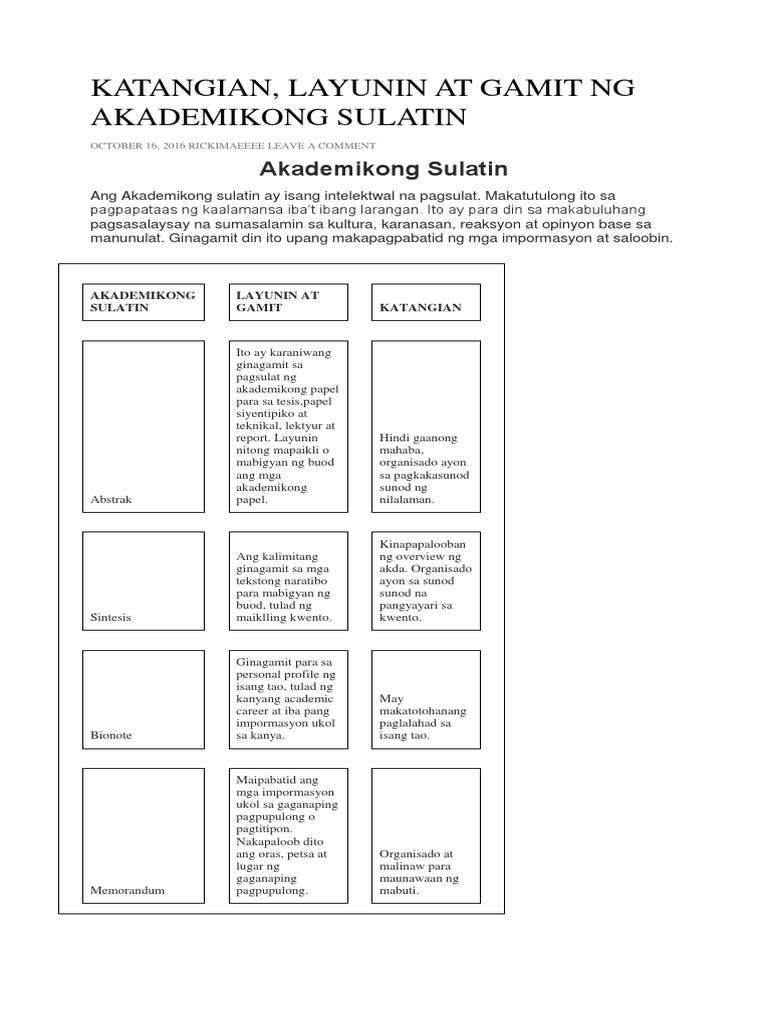 Katangian, Layunin At Gamit Ng Akademikong Sulatin