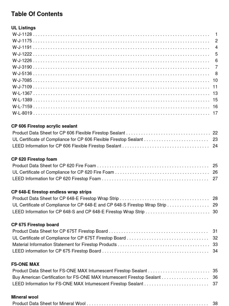 Endless Hilti 304309 Firestop Wrap Strip CP 648-E 1-3/4" x 33' Facility ...