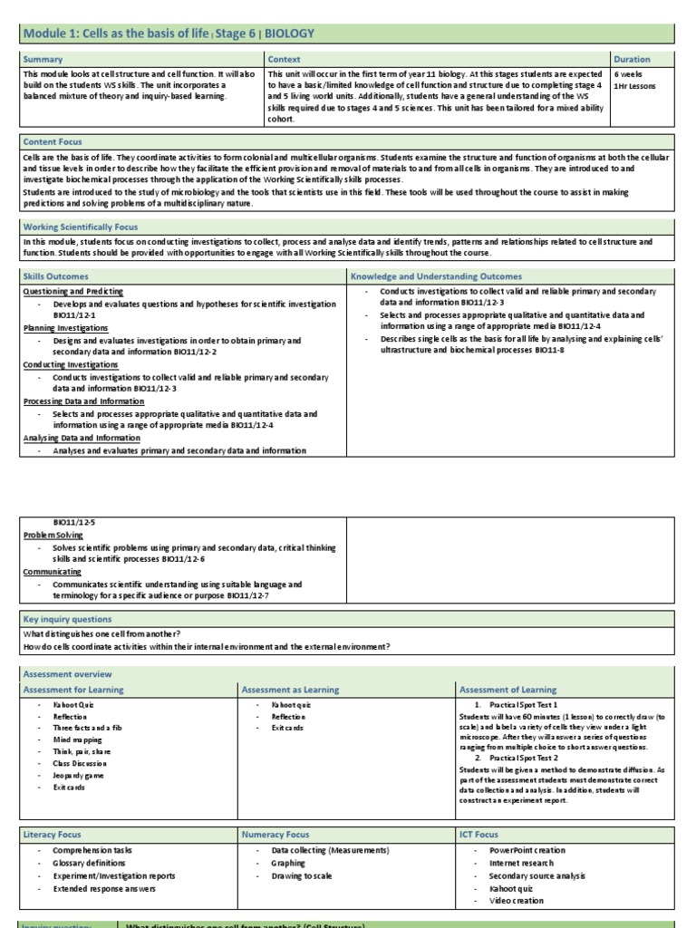 Unit of Work - Biology Module 1 | PDF | Educational Assessment | Cell ...